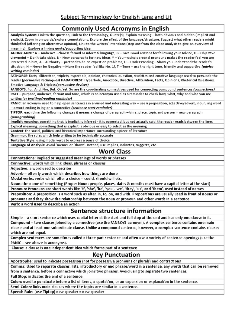 Subject Terminology For English Lang and Lit | PDF | Sentence ...