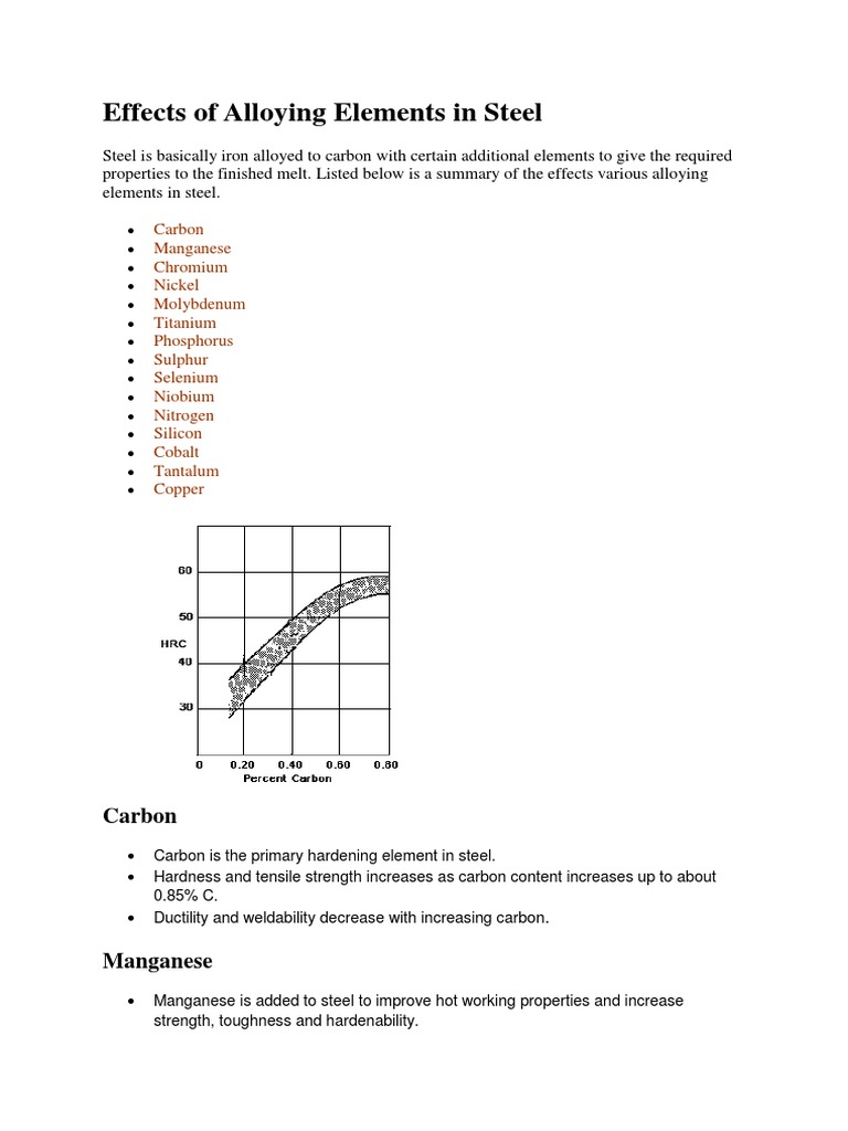 Effects of Alloying Elements in Steel: A Summary | PDF | Steel | Alloy