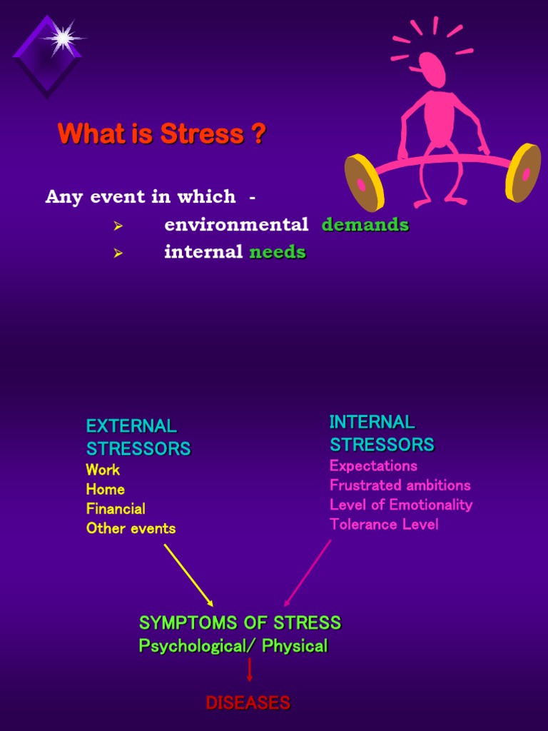 What Is Stress ?: Any Event in Which - Environmental Internal | PDF ...