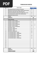 Surat Permohonan Panjar Wang Runcit | PDF