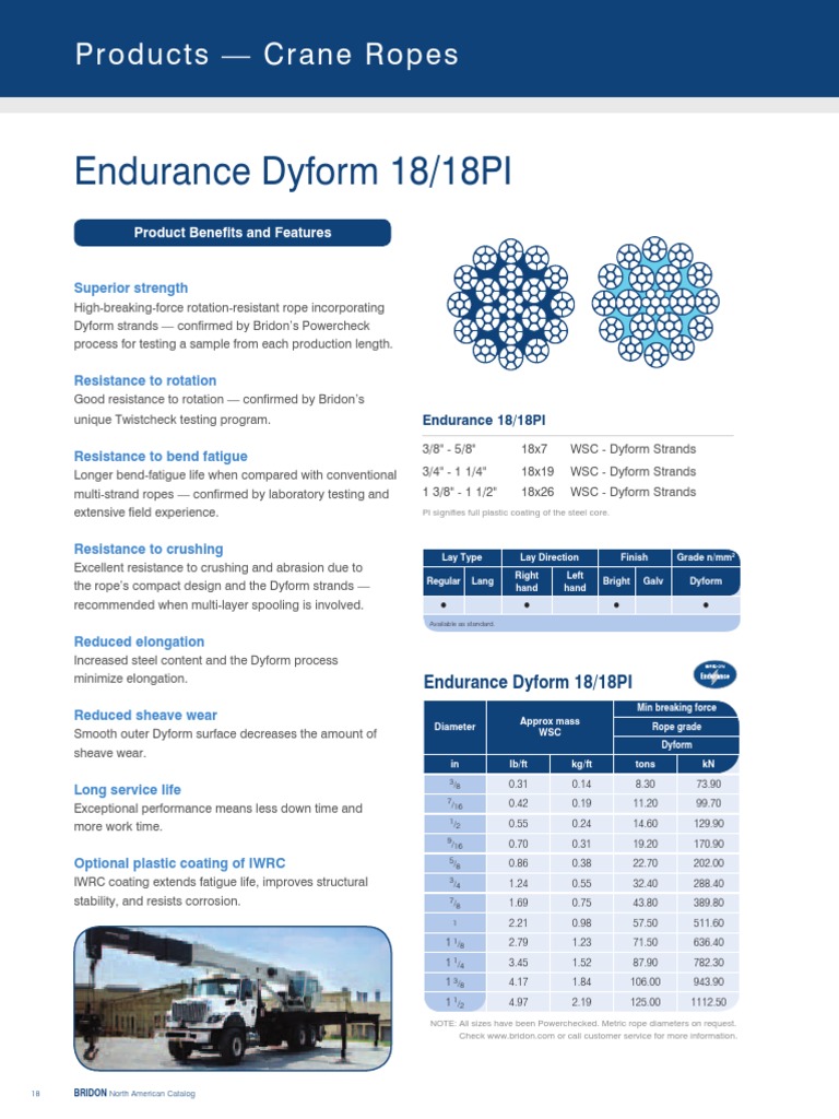 Endurance Dyform 18 Pi | PDF | Rope | Building Engineering