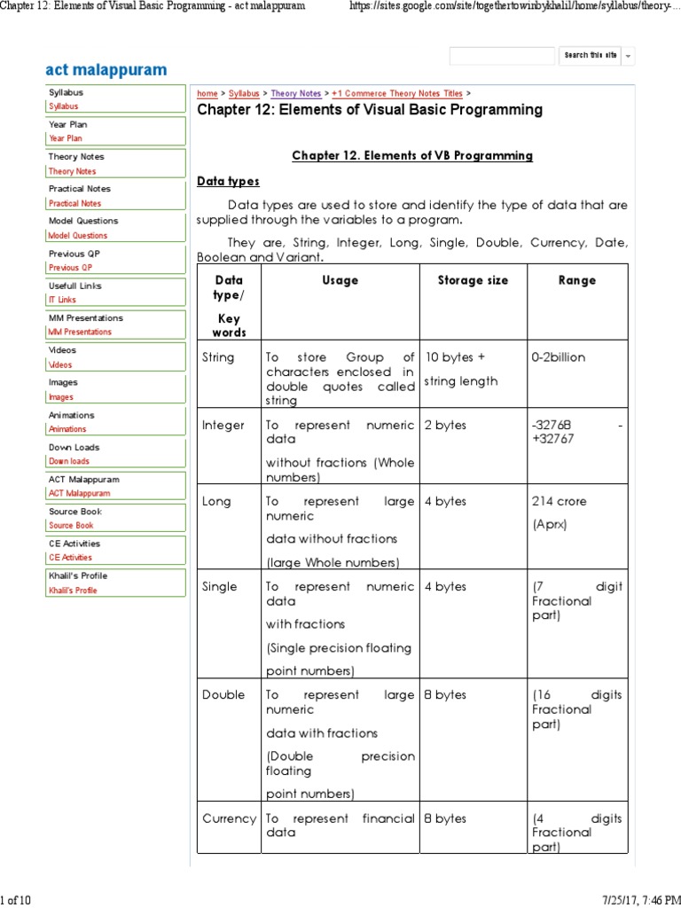 Chapter 12 - Elements of Visual Basic Programming - Act Malappuram ...