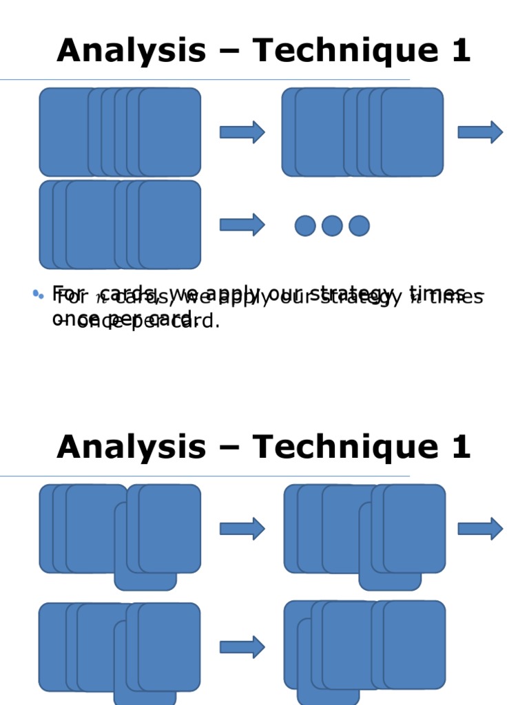 Analysis of Sorting Techniques: Comparing the Time Complexity of ...