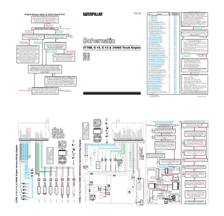 Isx Diagrama Emagister | PDF | Turbocharger | Machines