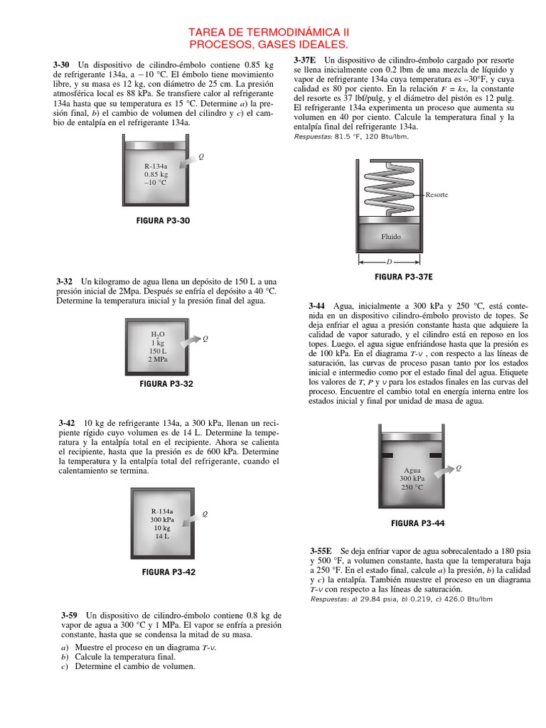 Tarea Termo II | PDF | Propiedades del agua | Presión