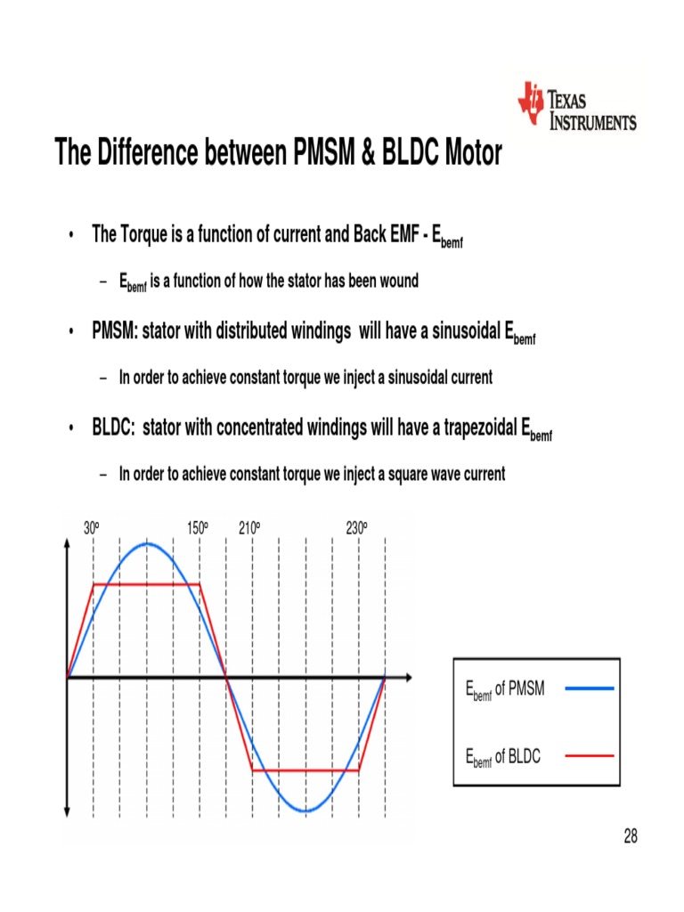 BLDC Vs PMSM | PDF