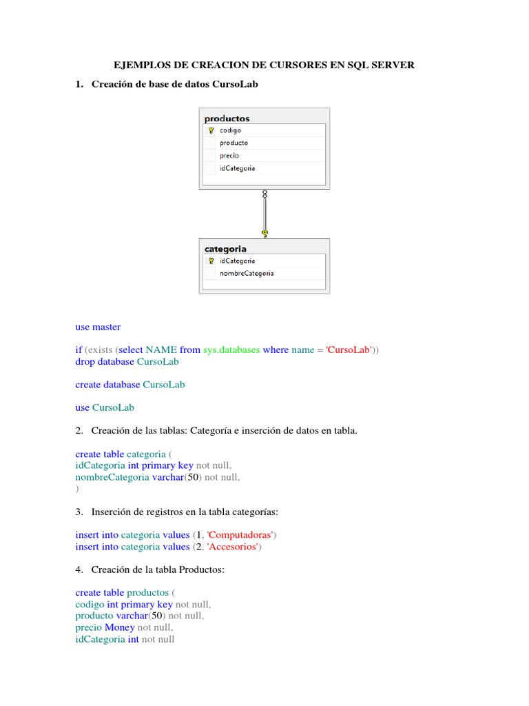 Ejemplos de Creacion de Cursores en SQL Server | PDF | Tabla (base de datos) | Servidor SQL de ...
