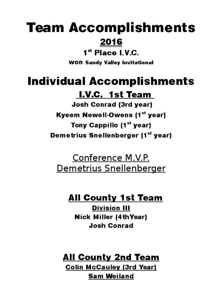 Team Accomplishments 2016 | PDF
