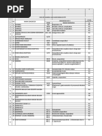 ICD Diagnosis Codes Overview | PDF