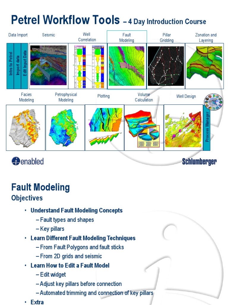 C06 Fault Modeling 2004 | PDF | Fault (Geology) | Geometry