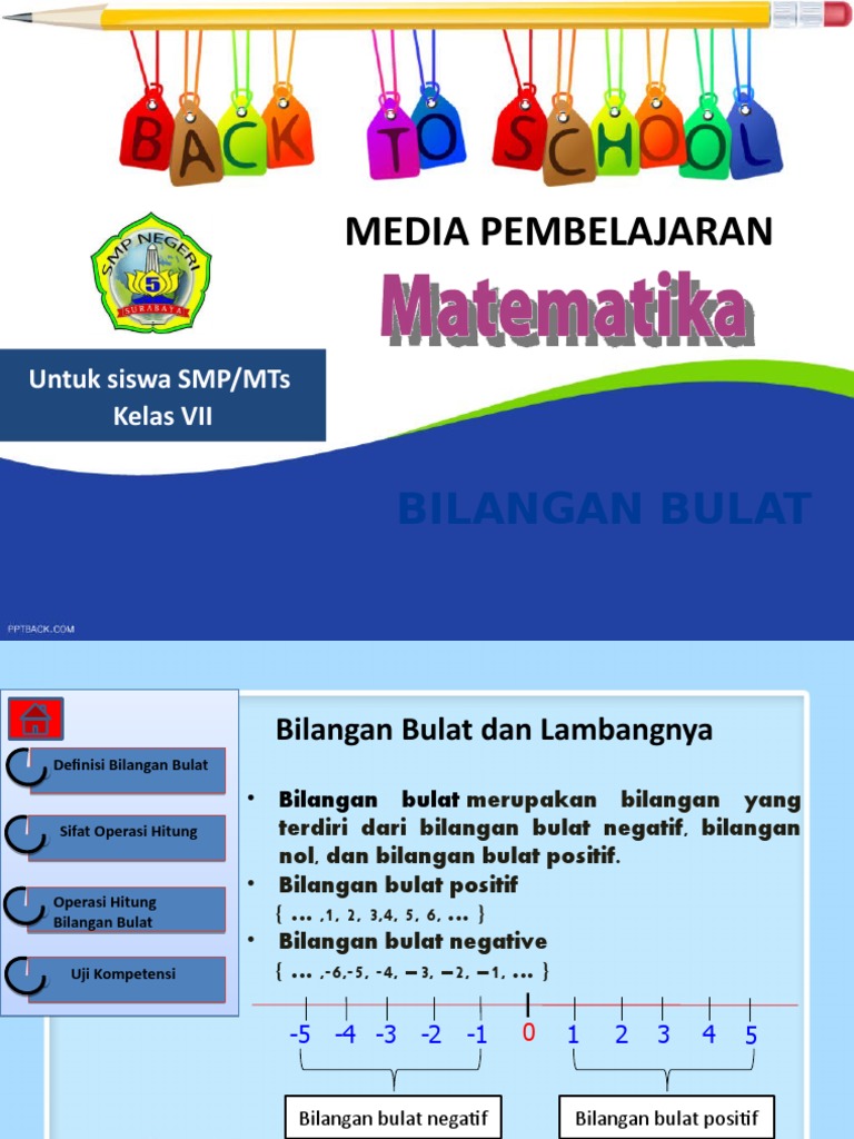 Operasi Hitung Bilangan Bulat SMP Kelas VII | PDF | Metode & Bahan Ajar