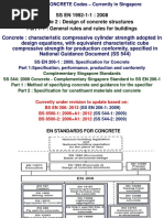 BS 8500-2-2015+a1-2016 | PDF | Concrete