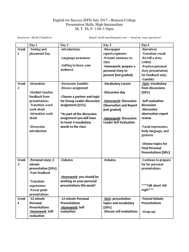 English For Success | PDF | Psychological Concepts | Learning