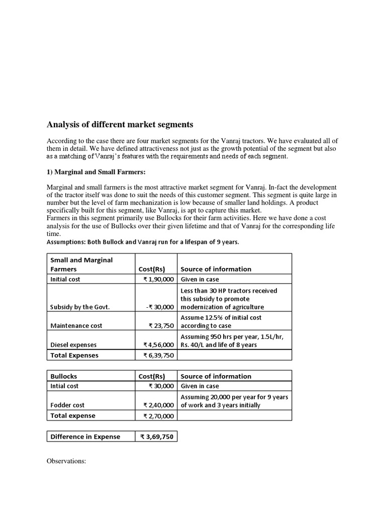 Vanraj Case | PDF | Tractor | Market Segmentation