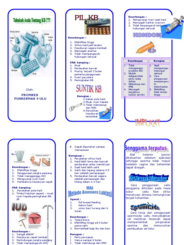 Jenis Jenis KB | PDF