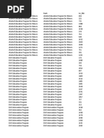 Action Plan Feeding Program | PDF | Malnutrition | Wellness