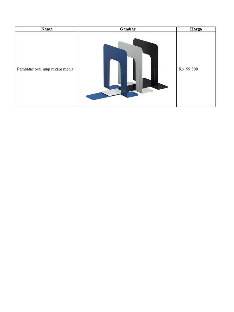 Pembatas Map | PDF