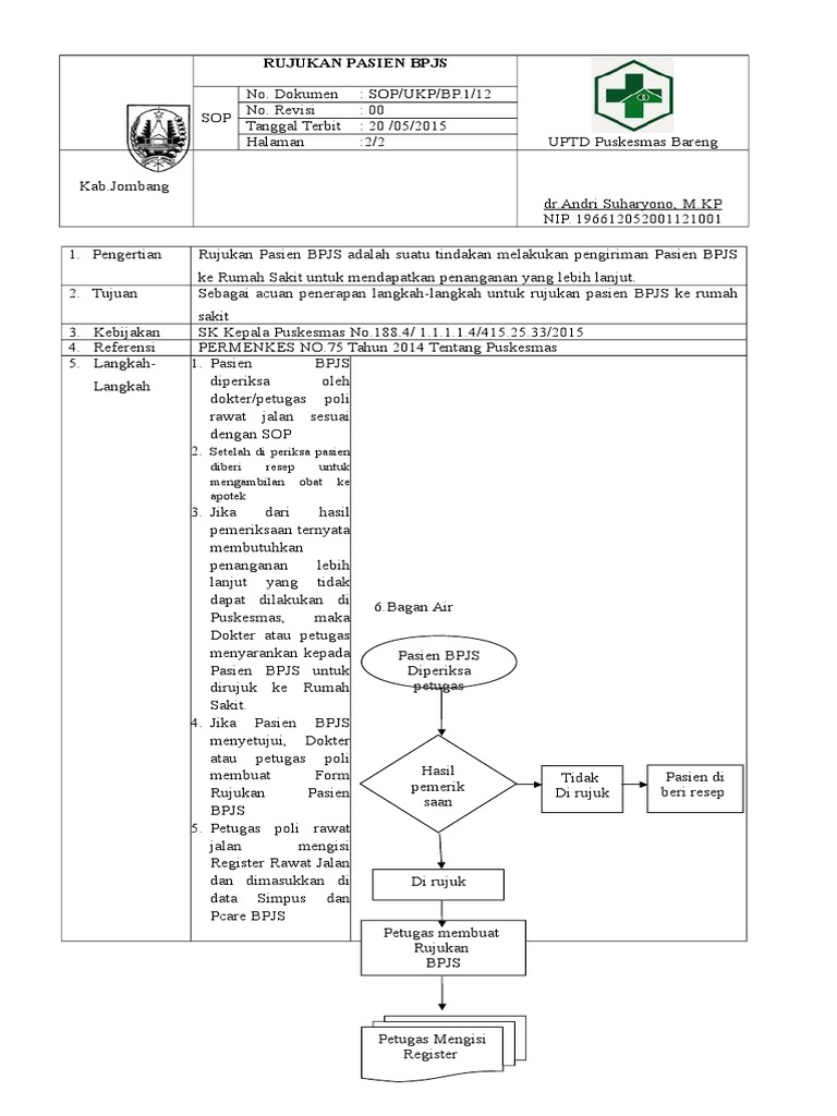 Sop Rujukan Bpjs | PDF | Pengembangan Diri