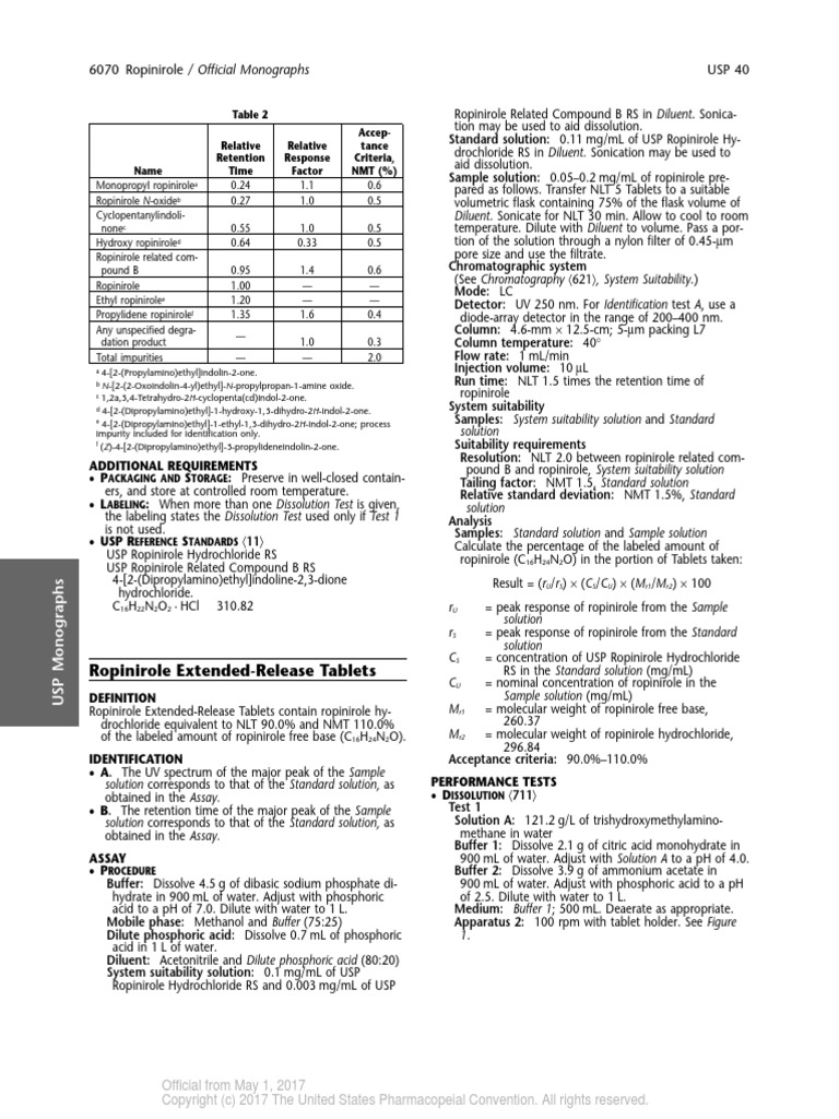 Ropinirole Extended-Release Tablets | PDF | Chromatography | Buffer ...