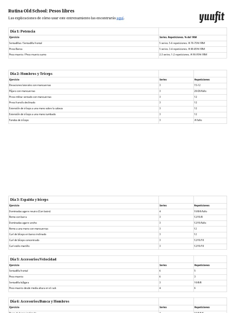 Rut in A Old School Pesos Libres | PDF | Deportes | Recreación