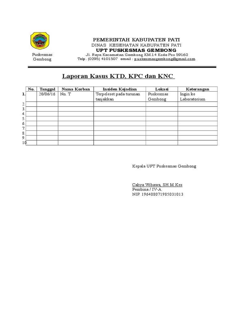 9.1.1 Laporan Kasus KTD | PDF