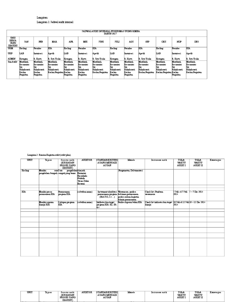 Jadwal Audit Internal