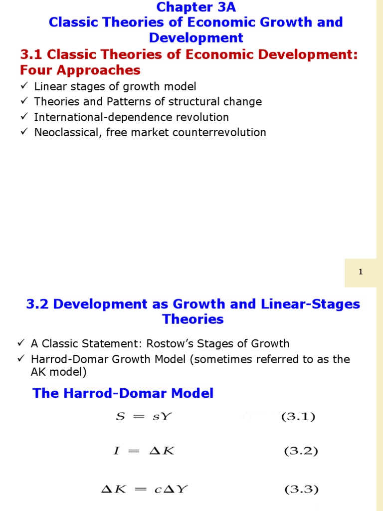 Econ 193 Todaro Smith Chapter 3a Classic Theories | Development ...