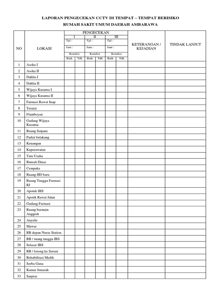Form Laporan Pengecekan Cctv
