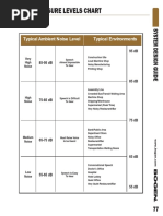 IEC 60038 Voltage Classifications | PDF | Alternating Current | Power ...