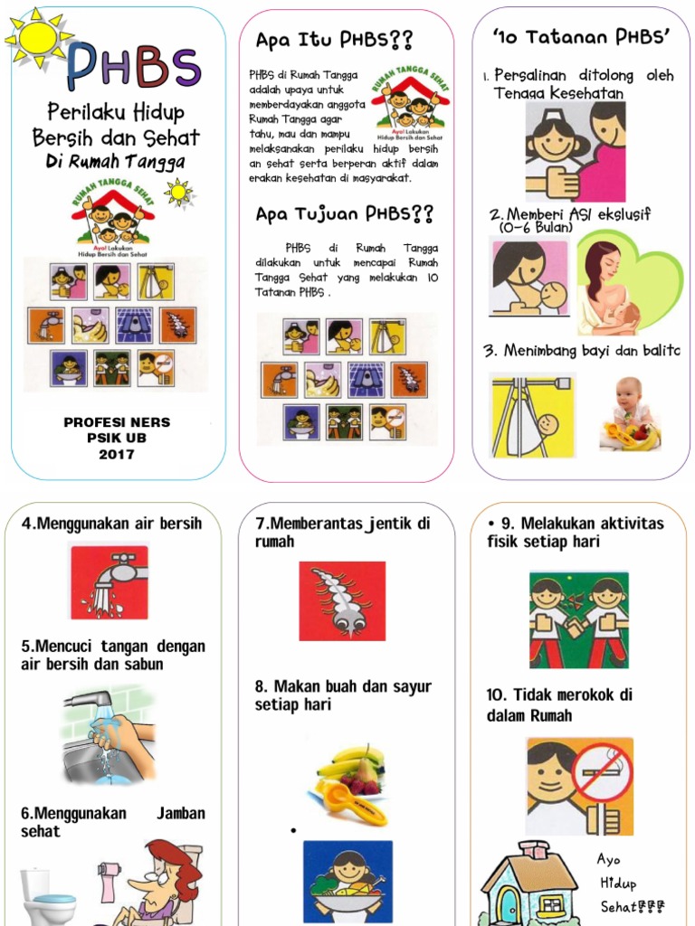 Profesi Ners Psik Ub 2017 | PDF