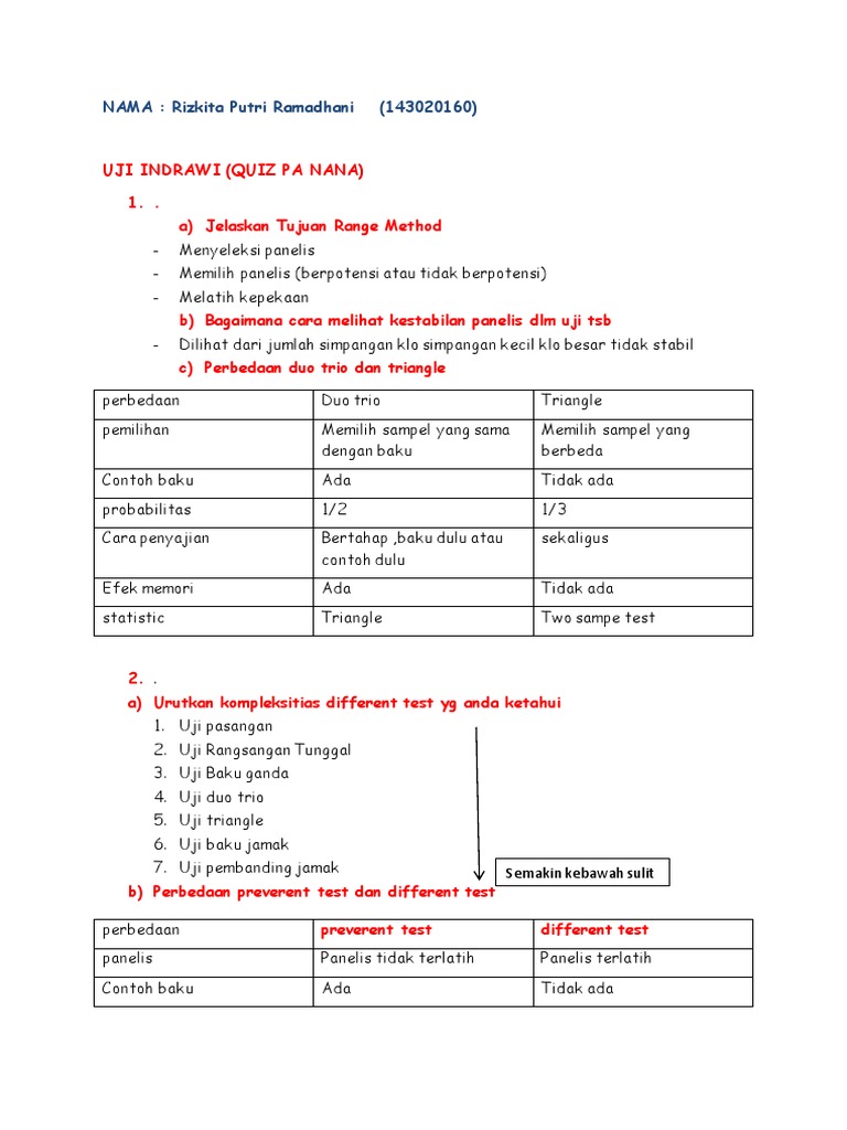 Rangkuman Uji Inderawi | PDF