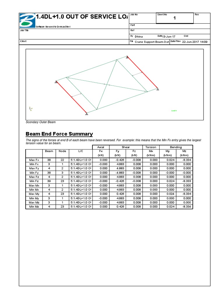 Scondary Outer Beam-Out of Service Load | PDF | Beam (Structure ...