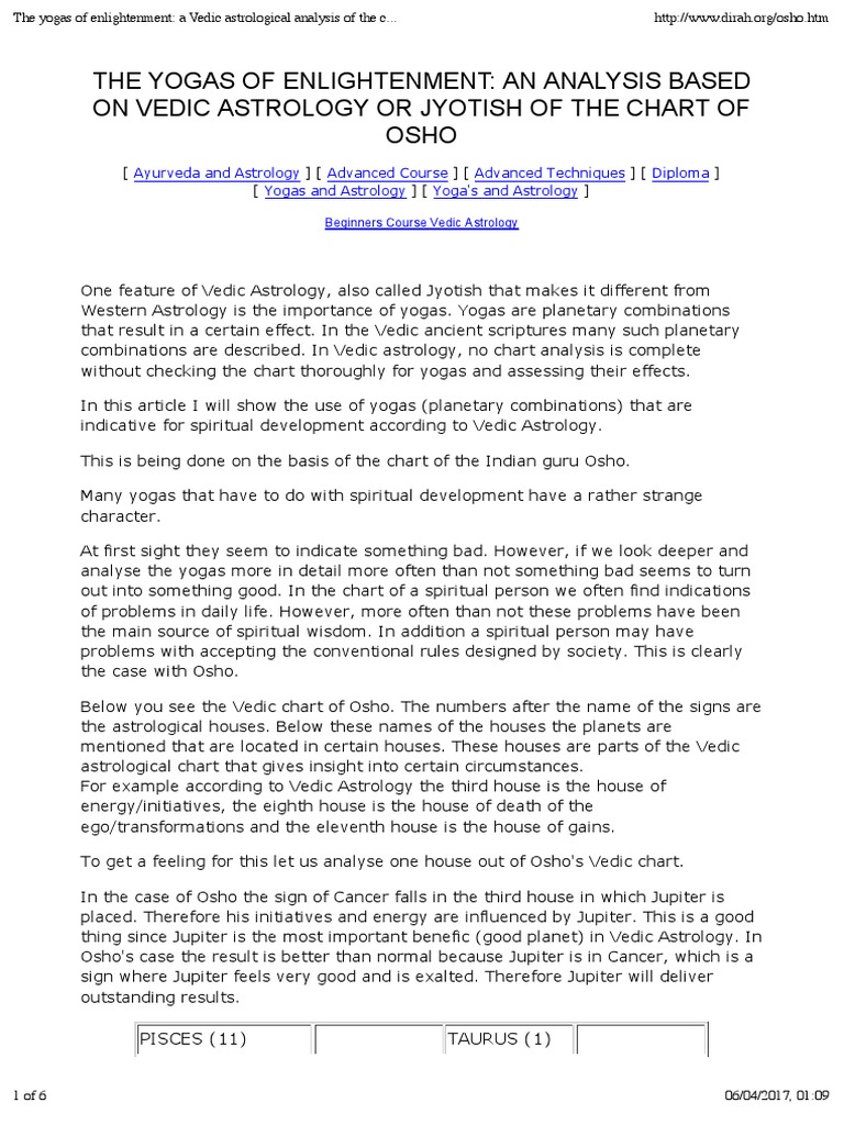 The Yogas of Enlightenment: A Vedic Astrological Analysis of The Chart ...