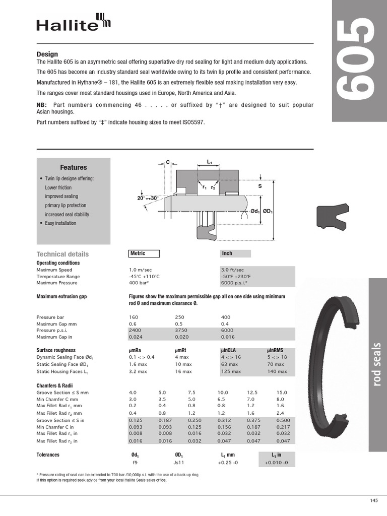 hallite_t605 | Mechanical Engineering | Nature