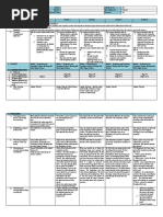 Detailed Lesson Plan Respiratory System | PDF | Respiratory Tract ...