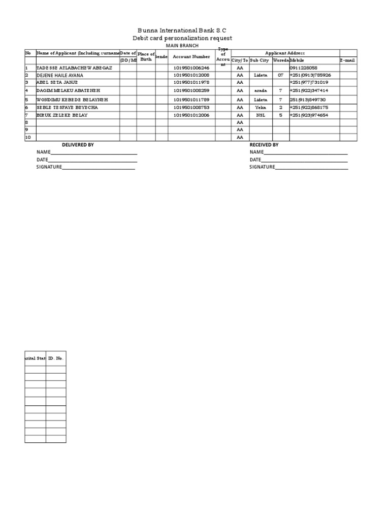 Bunna International Bank S.C Debit Card Personalization Request | PDF