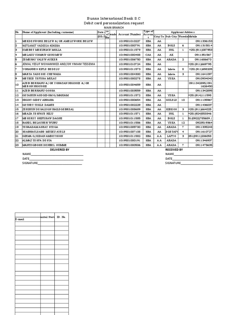 Bunna International Bank S.C Debit Card Personalization Request | PDF ...