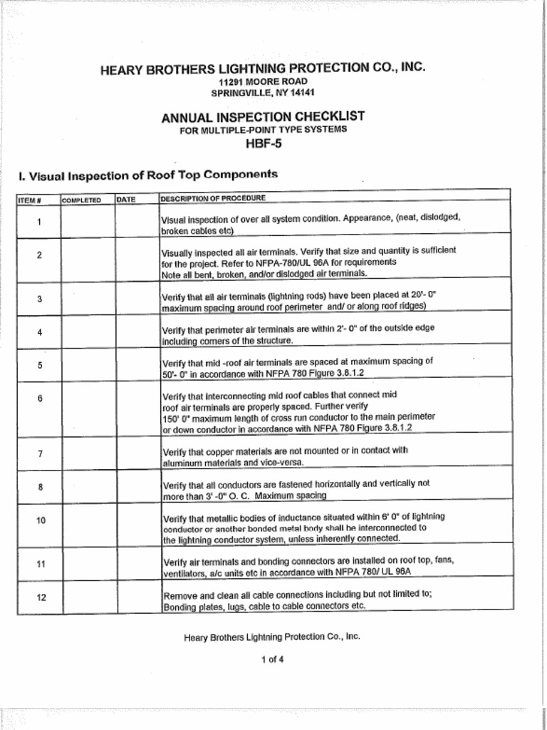 Lighting Inspection Checklist | PDF