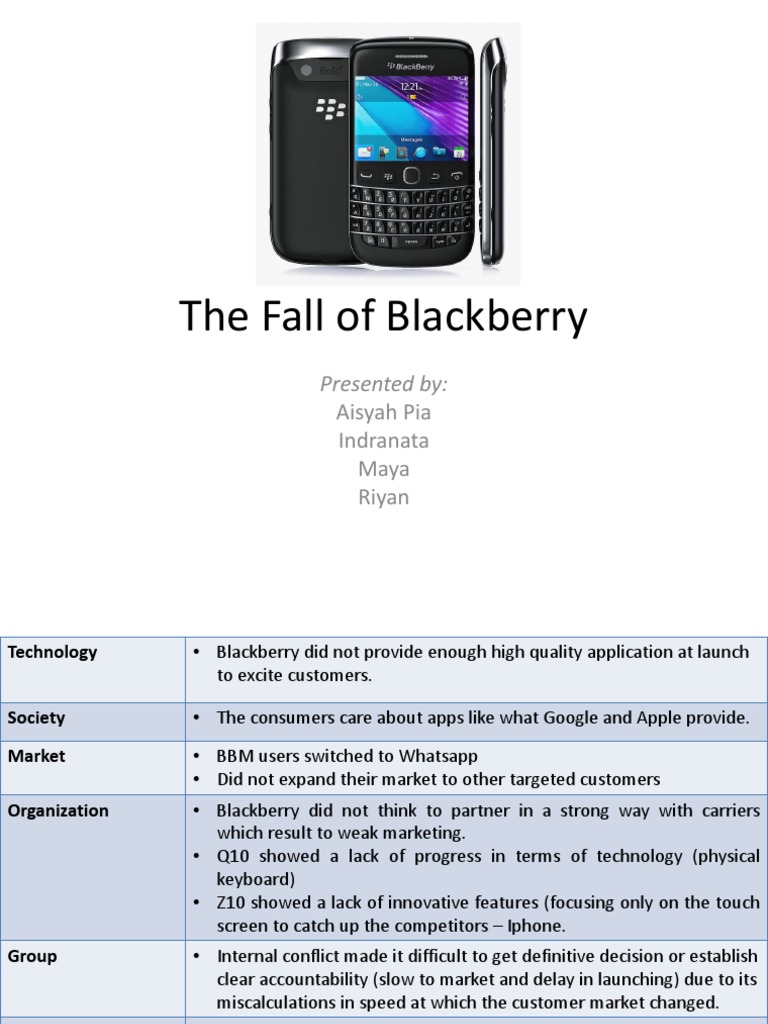 The Fall of Blackberry: Presented by | PDF