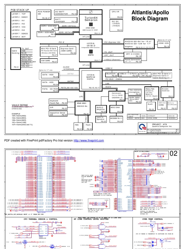 Quanta At8 R1a Schematics | PDF | Usb | Telecommunications