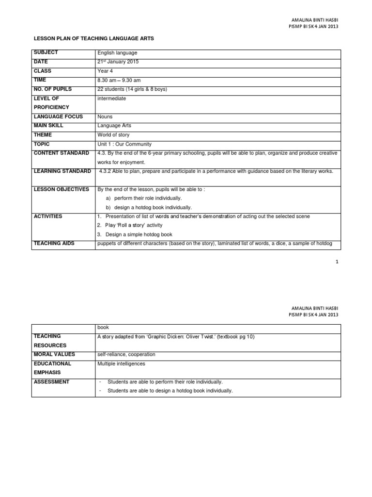 Post Activity | Download Free PDF | Lesson Plan | Cognition