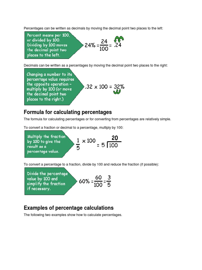 percentages-can-be-pdf