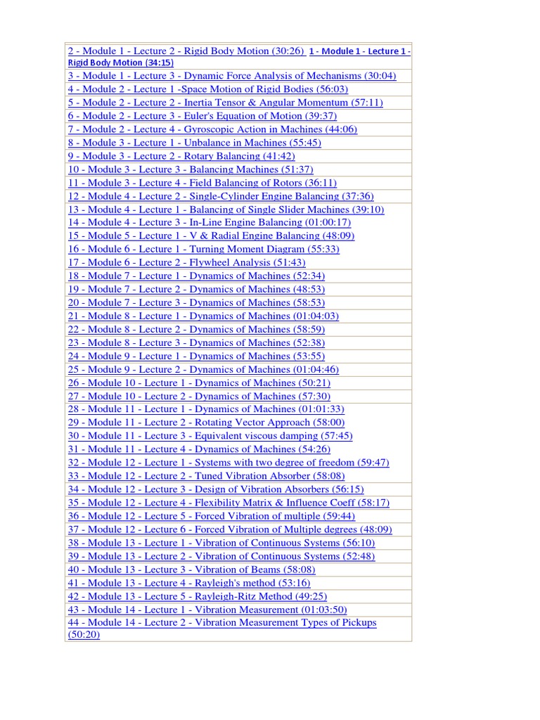 1 - Module 1 - Lecture 1 - Rigid Body Motion (34:15) | PDF | Mechanics ...