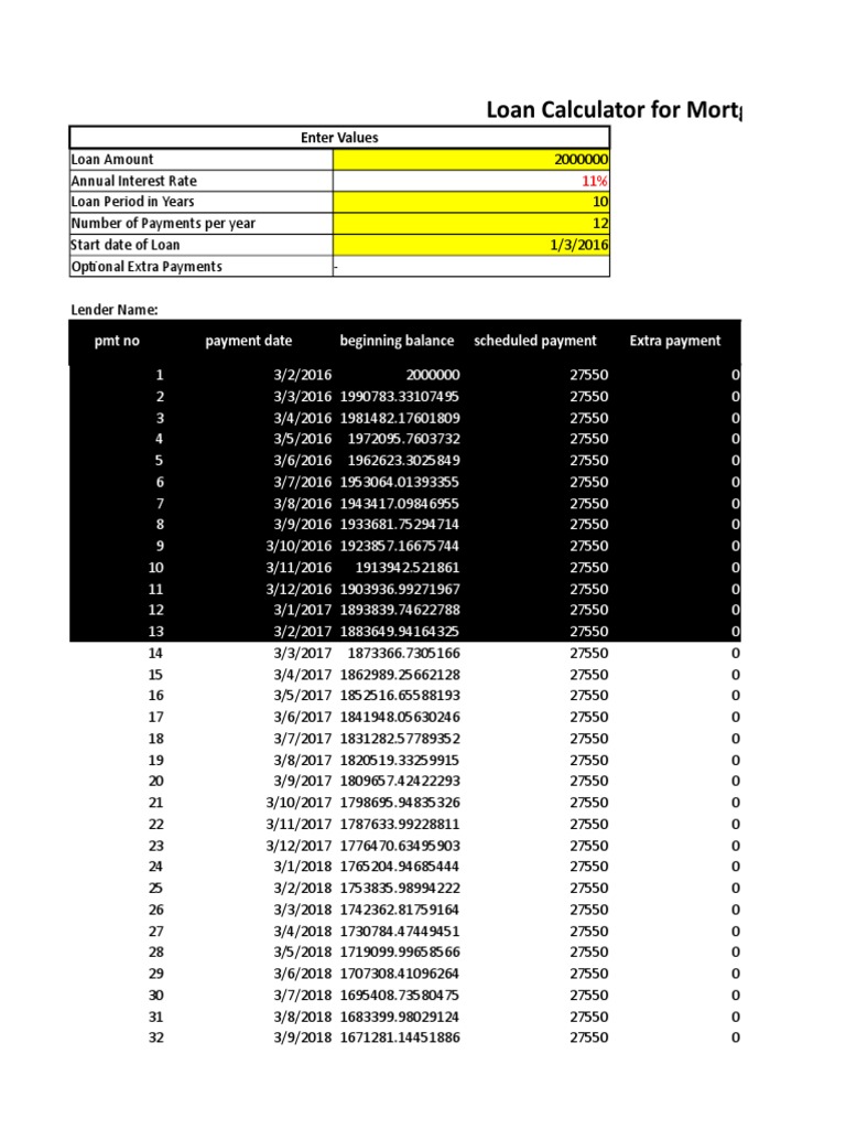 Mortgage Loan Excel Sheet | Download Free PDF | Loans | Mortgage Loan