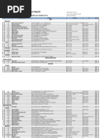 RHB Insurance Panel Clinics List 2023 | PDF | Malaysia