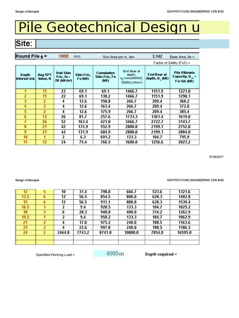 Pile Geotechnical &structural Design Using SPT Values | PDF | Deep ...