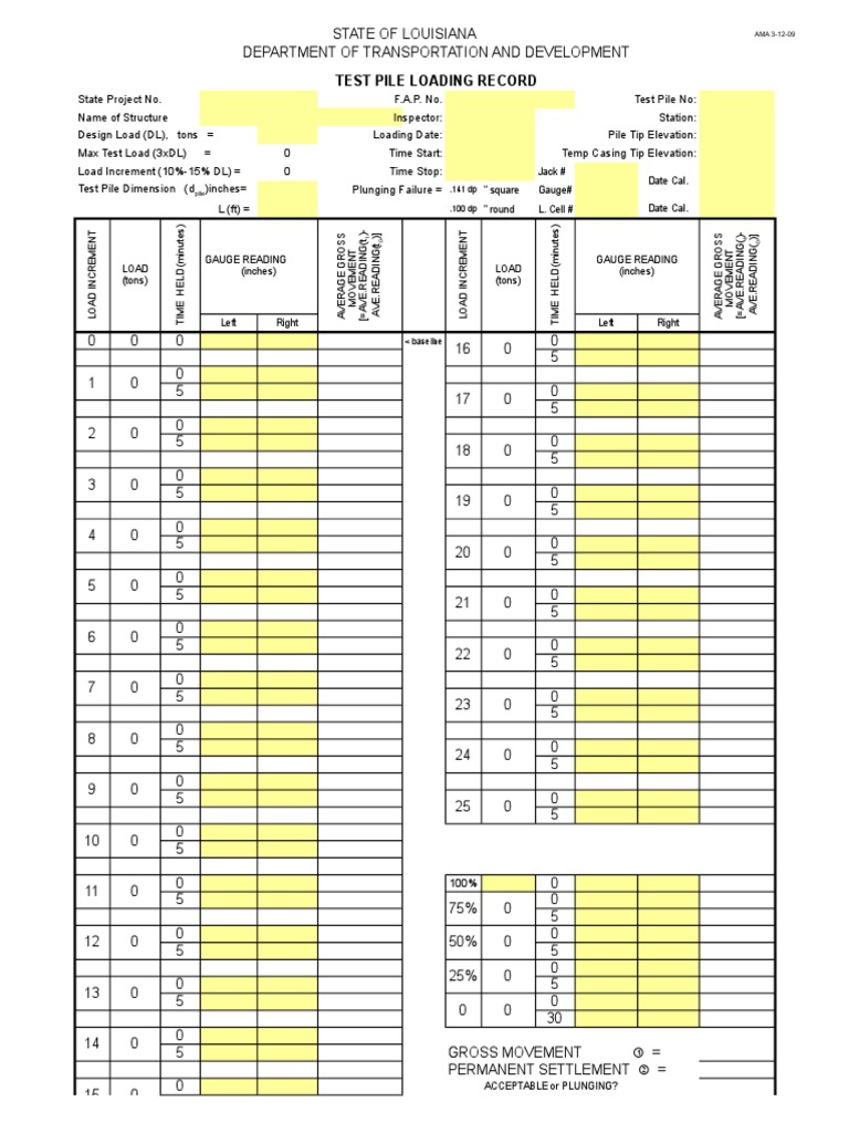 Test Pile Loading Record | PDF | Deep Foundation | Calibration