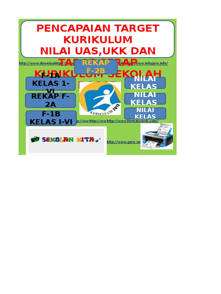 Pencapaian Target Kurikulum | PDF