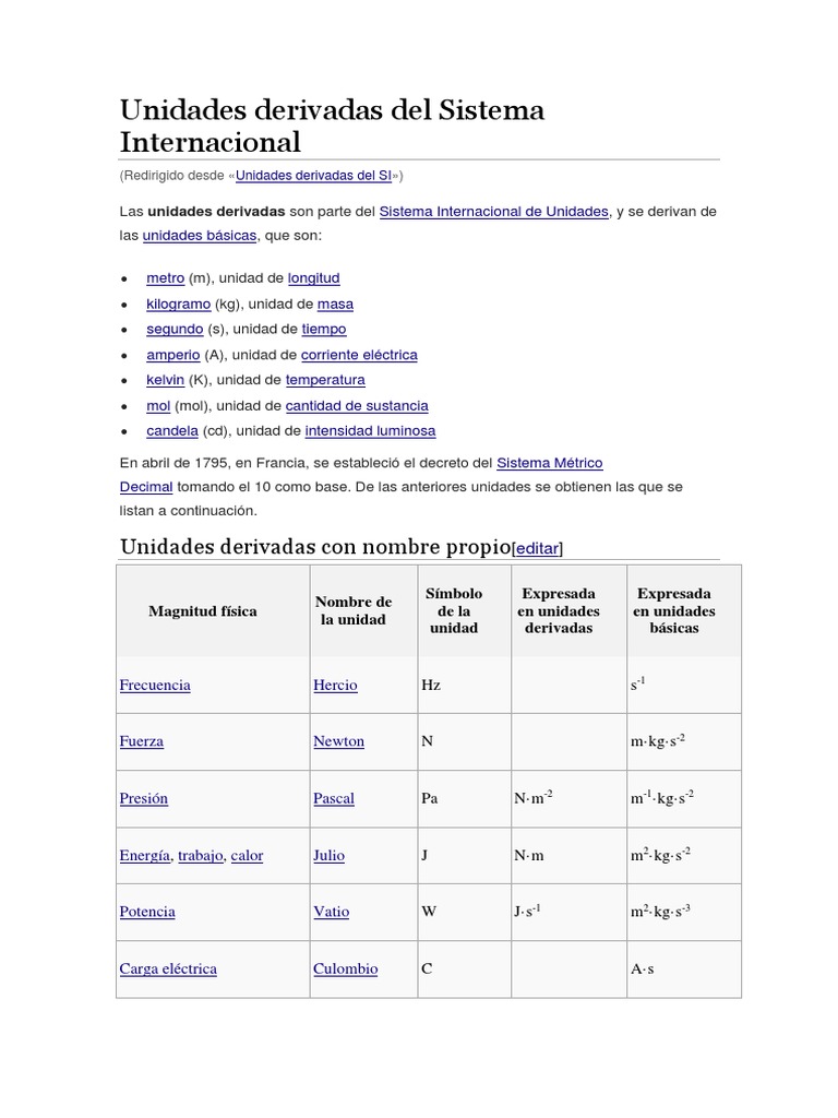Unidades Derivadas Del Sistema Internacional | PDF | Sistema ...