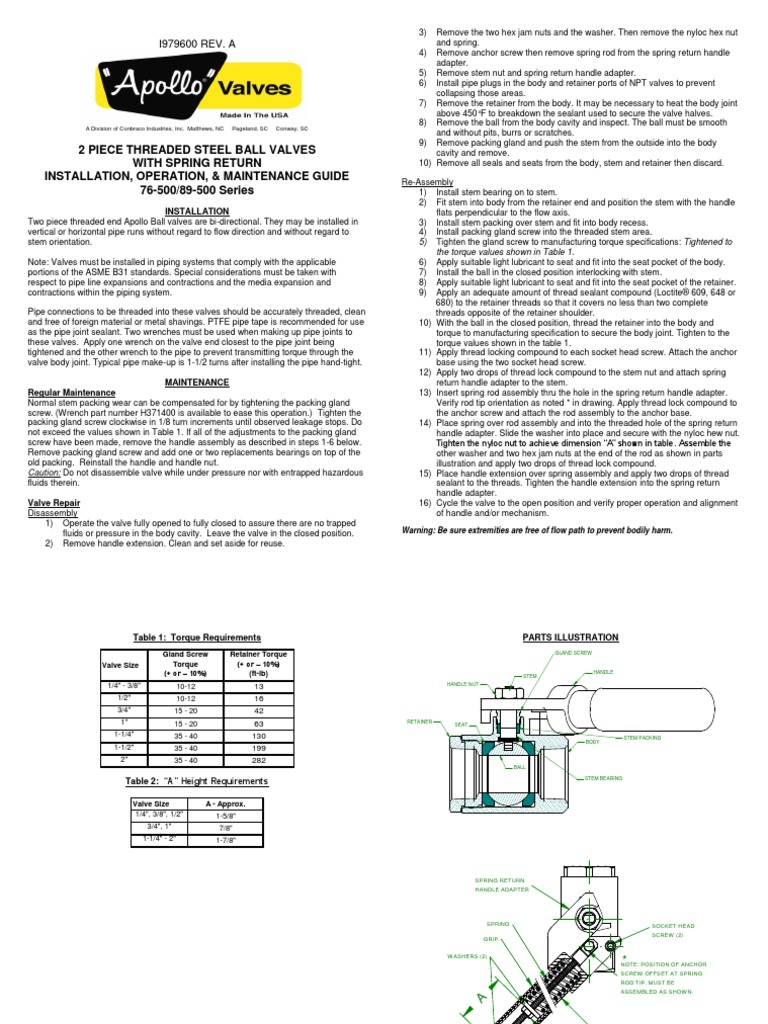 Iom I979600 | PDF | Valve | Pipe (Fluid Conveyance)